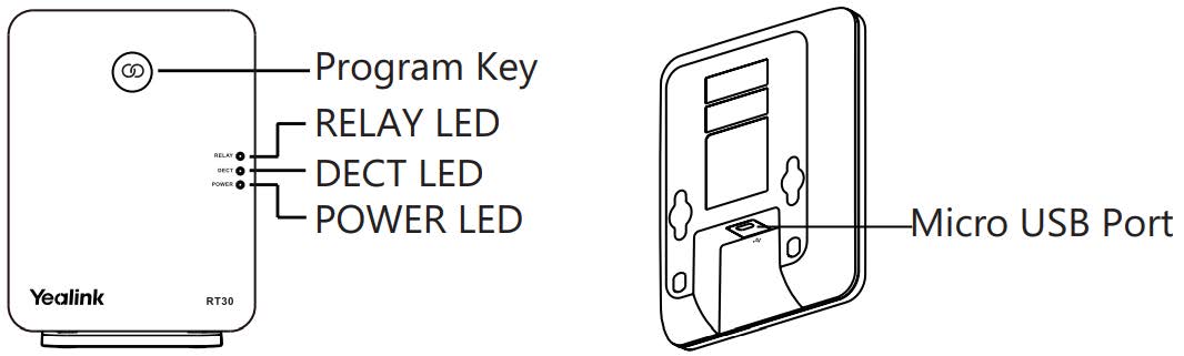 Yealink DECT Repeater RT30 Setup Guide & LED Status